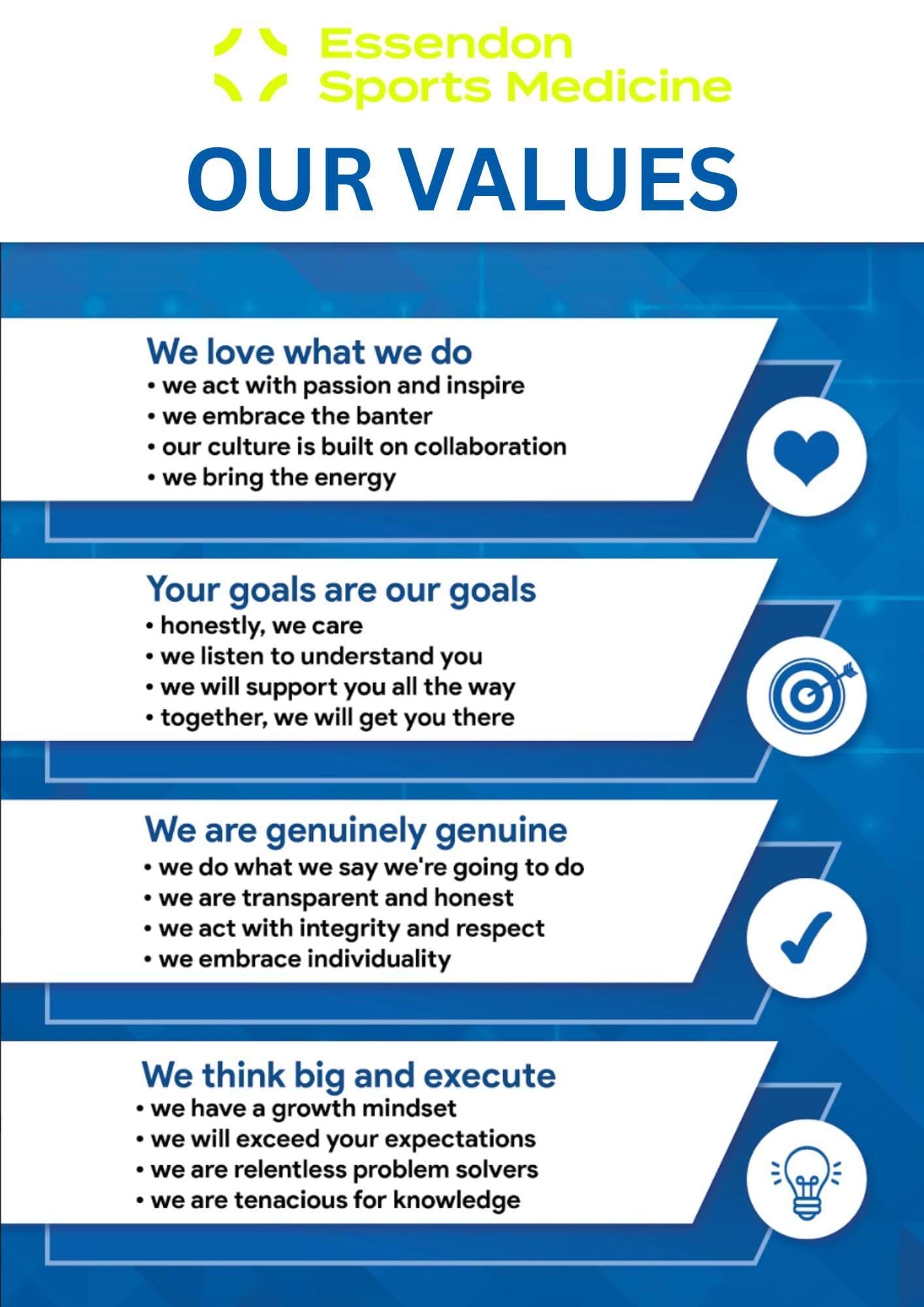 Core Values